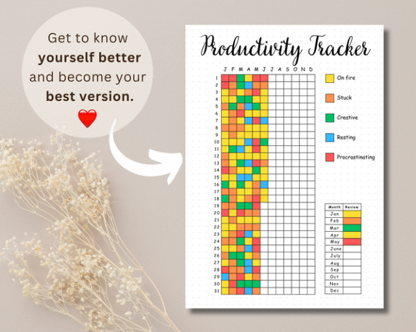 Productivity Tracker | digitemplatestudio