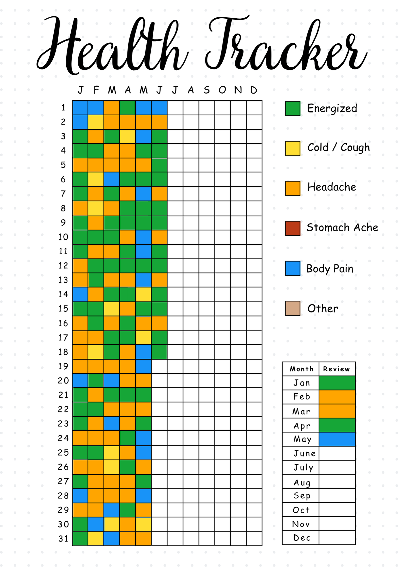 Health Tracker | digitemplatestudio